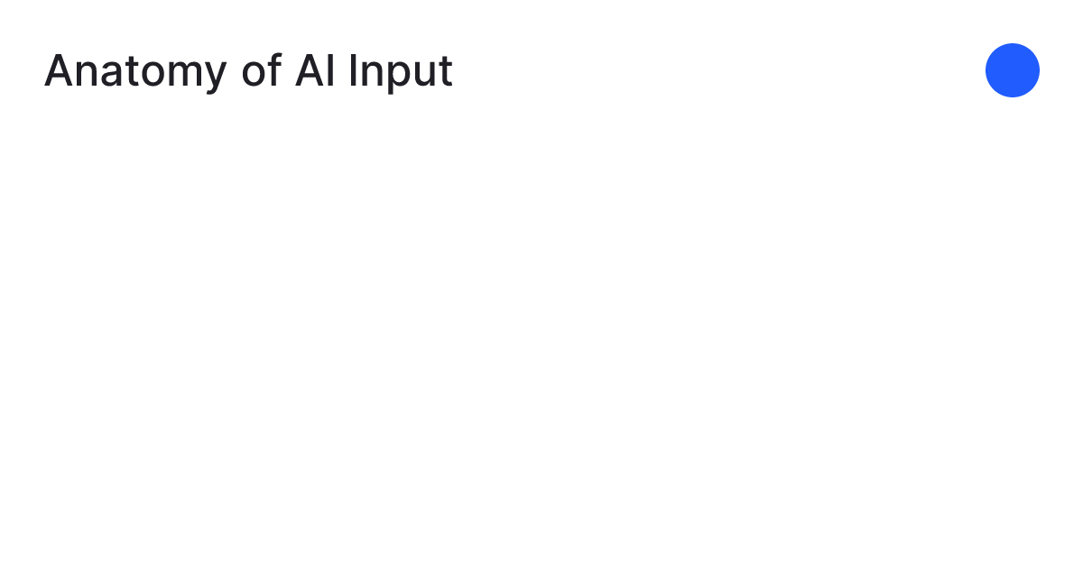 Anatomy of AI Input